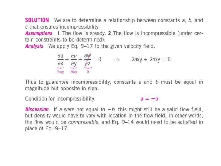 Fundamental Principles of Convective Heat Transfer Governing equations