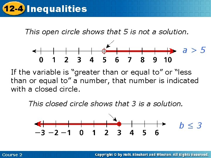 BRAINSTORM What does it mean to be unequal