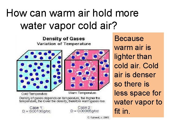 All About Weather Eric Angat Teacher Sea Breeze