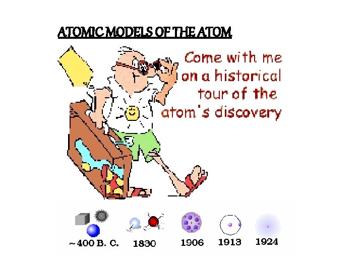 ATOMIC MODELS OF THE ATOM Who are these