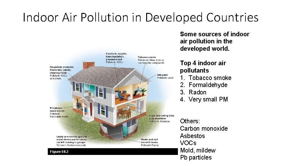 Formation of Stratospheric Ozone UVC radiation breaks the