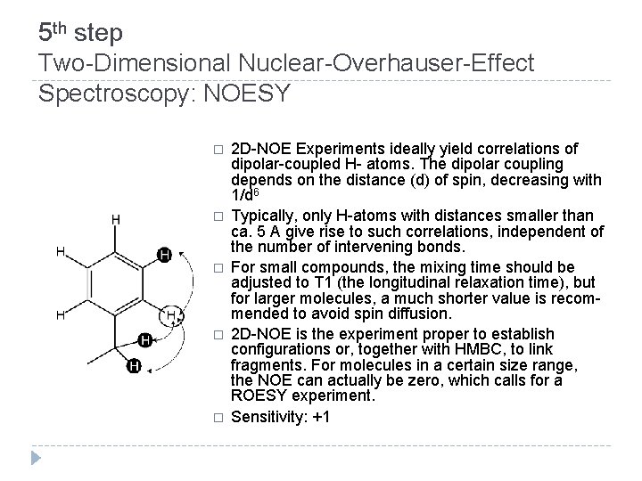 NMRbased strategies for structure elucidation of small molecules