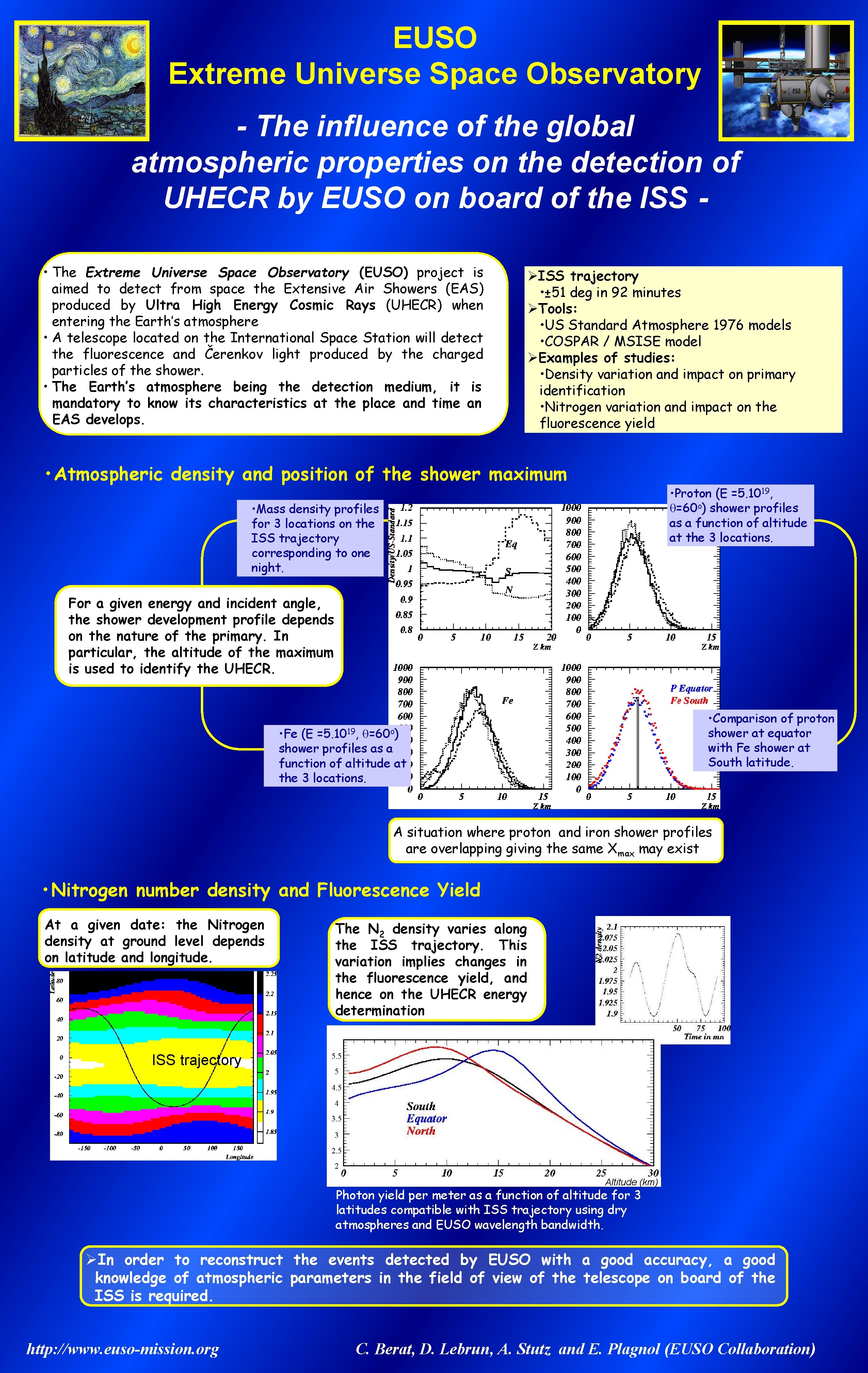 EUSO Extreme Universe Space Observatory The influence of