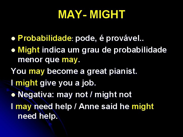 MODAL VERBS CAN COULD MAY MIGHT SHOULD MUST