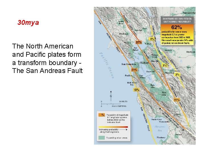 The geomorphology of California today is the evidence