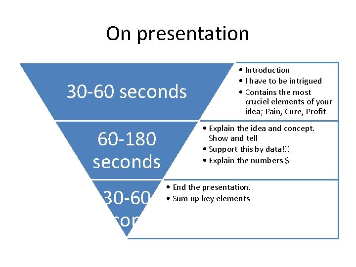 On presentation A knowledge collaboration between the groups