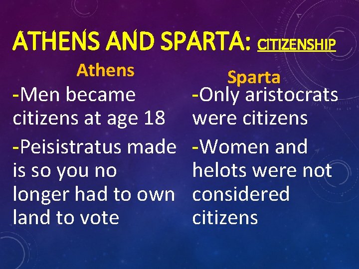 ATHENS AND SPARTA CITIZENSHIP Athens Men became citizens