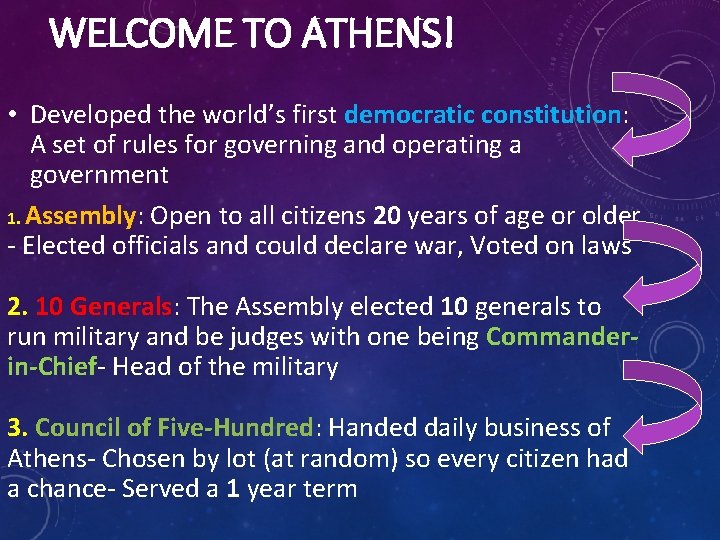 ATHENS AND SPARTA CITIZENSHIP Athens Men became citizens