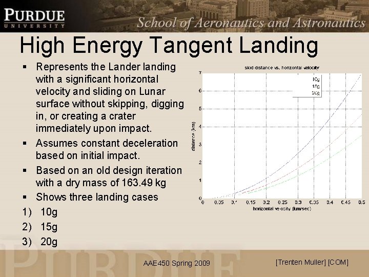 Communications Ground Stations Communication Equipment Alternative ...