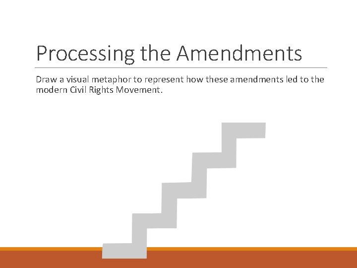 What are Civil Rights Trace how passage of