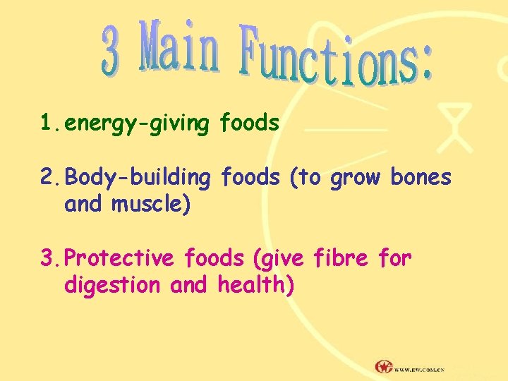 1 energygiving foods 2 Bodybuilding foods to grow