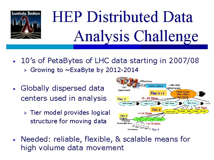 HEP Distributed Data Analysis Challenge 10s of Peta