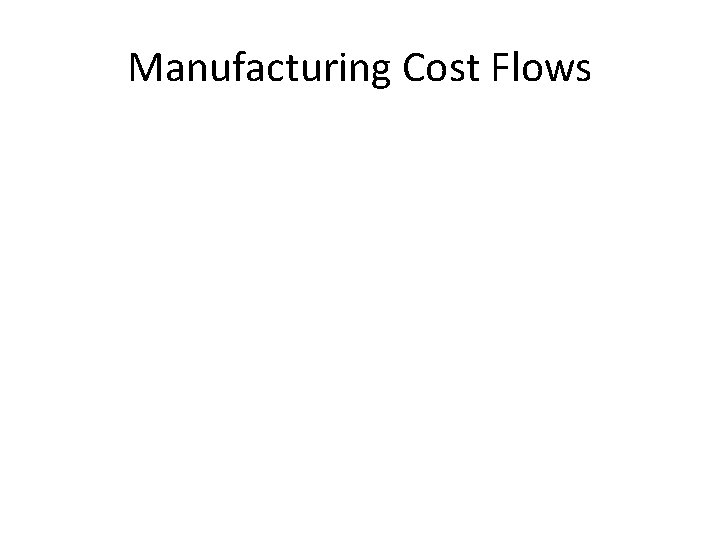 Lecture 25 Accounting for Manufacturing Business Lecture Overview