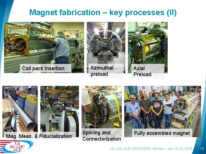 Magnets 302 2 07 Structure Fabrications and Magnet