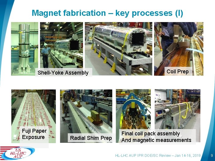 Magnets 302 2 07 Structure Fabrications and Magnet