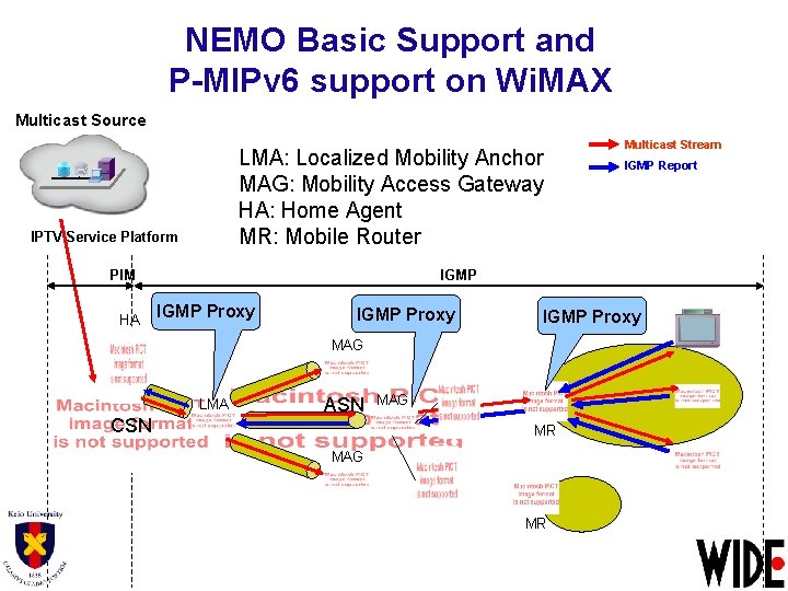 Network Design Our assumption l Primary target Mobile