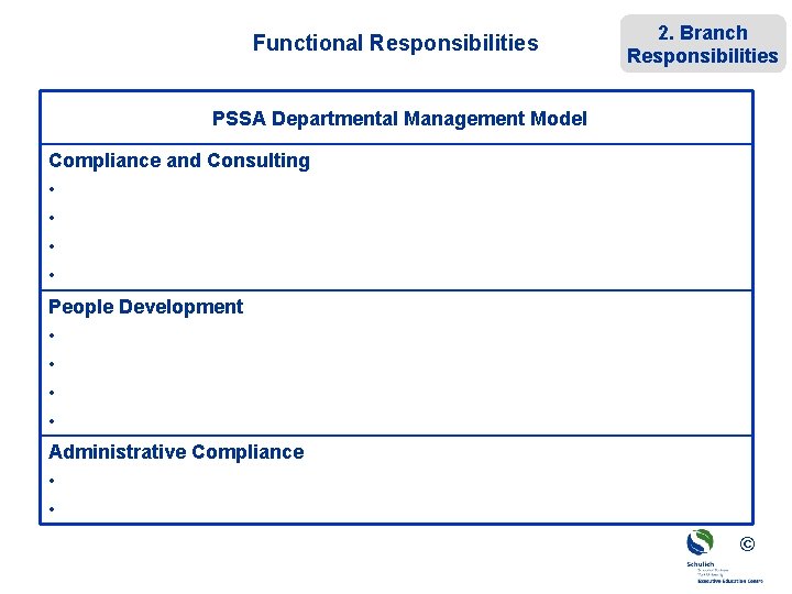 The Business Plan An alignment of functional activities