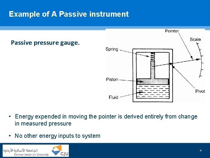 Instrumentation Measurement ME 342 Chapter 2 Instrument Types