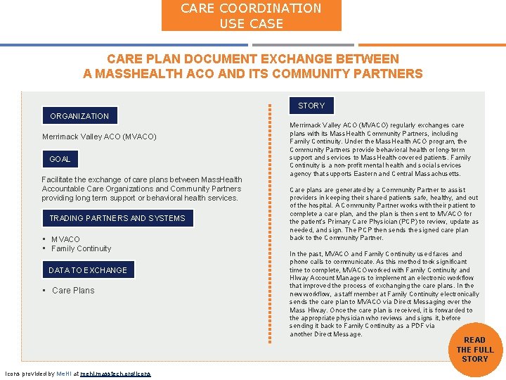 CARE COORDINATION USE CARE PLAN DOCUMENT EXCHANGE BETWEEN