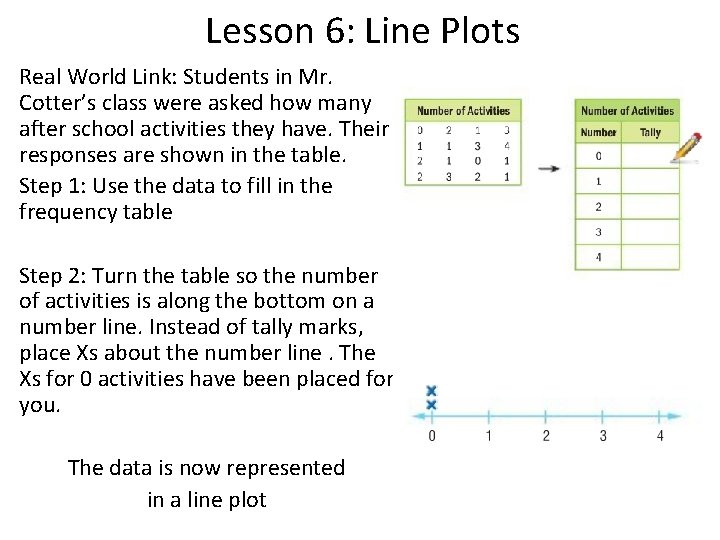 Unit 6 Statistics Mean Median Mode Range Measures