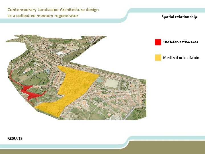 Contemporary Landscape Architecture design as a collective memory