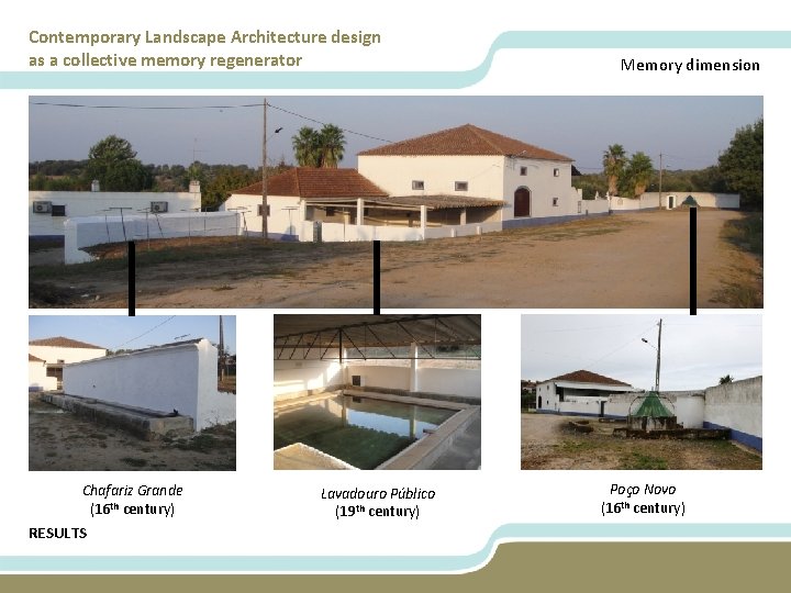 Contemporary Landscape Architecture design as a collective memory