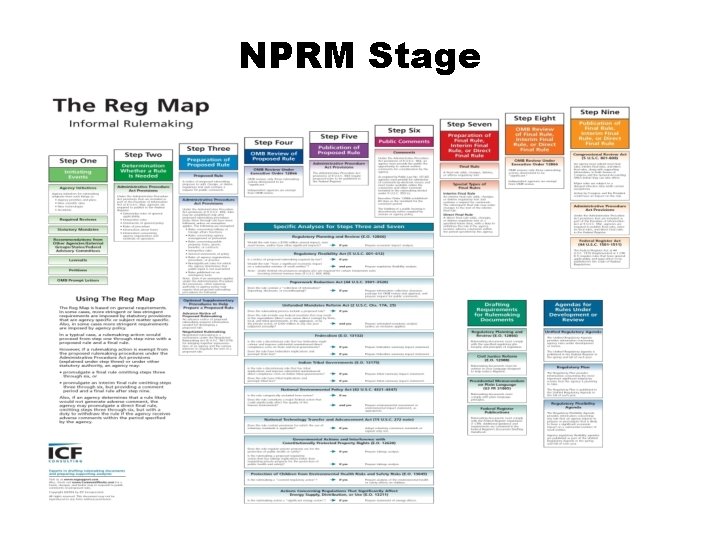 Tribal Transportation SelfGovernance Negotiated Rulemaking Jennifer ...