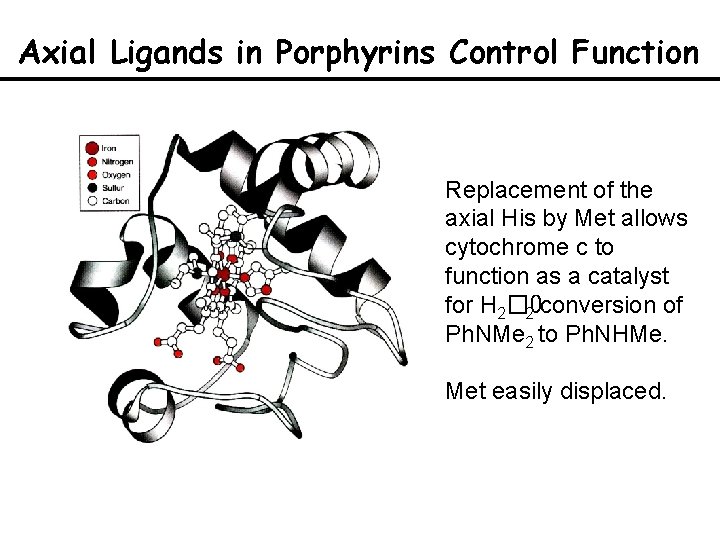Principles of Bioinorganic Chemistry 2004 Note The course