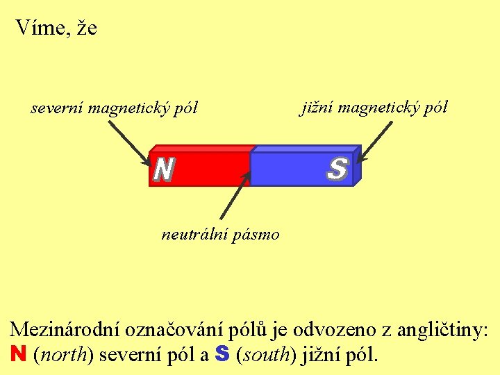 O U VME O MAGNETICKM POLI aneb O