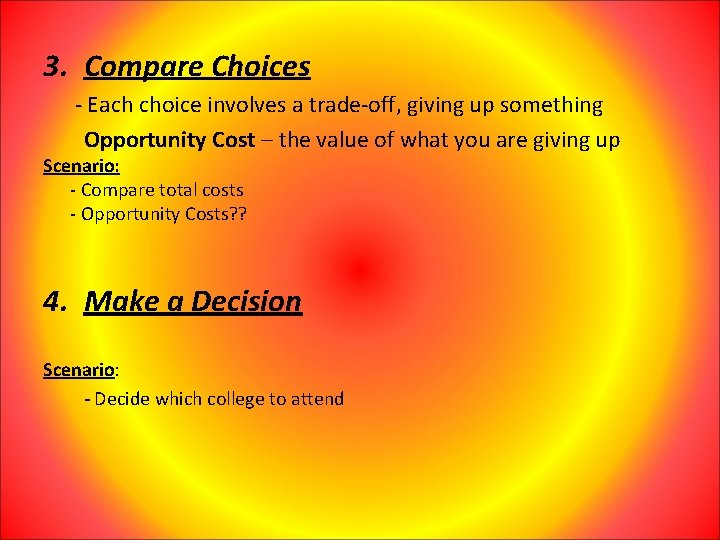 Unit 6 Purchasing Habits Advertising 6 Step Decision