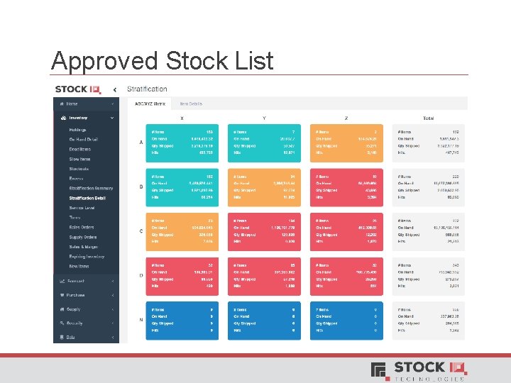 ABCs of Inventory Planning Jeffrey Porter Chief Marketing