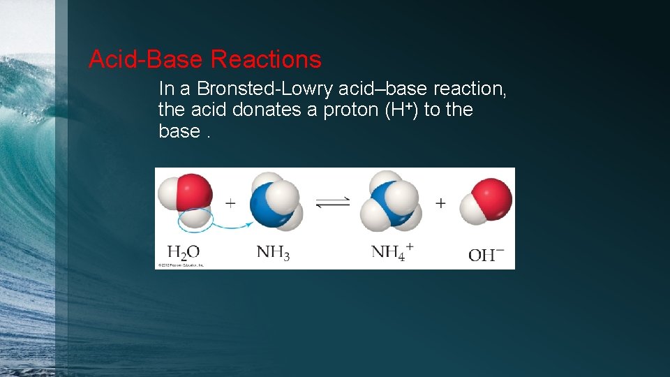 Chapter 4 Aqueous Reactions AP Chemistry Unit 2