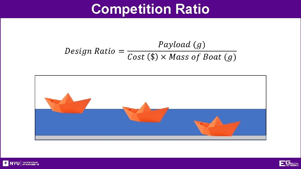 Boat Design Competition Overview Objectives Background Materials Procedure