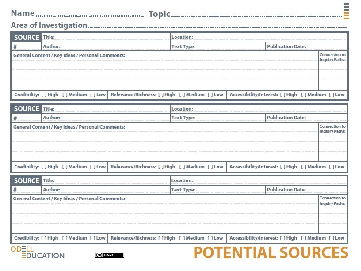 Teaching Productive Inquiry Assessing Sources and Revising Questions
