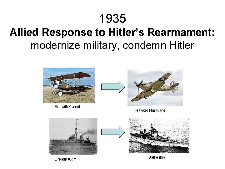 What were Hitlers early successes 1933 1941 The