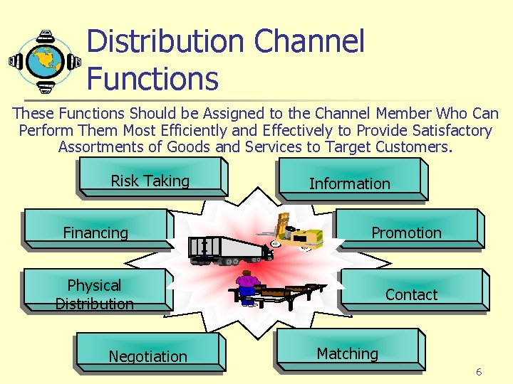 Chapter 12 Distribution Channels and Logistics Management 1