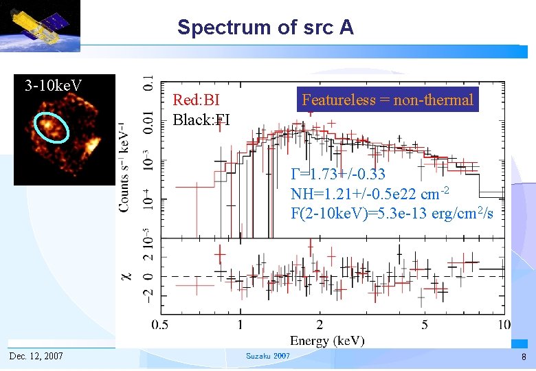 Discovery of the Extended Xray Emission from the