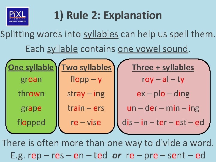 Rule 2 syllable division Teacher information This teaching