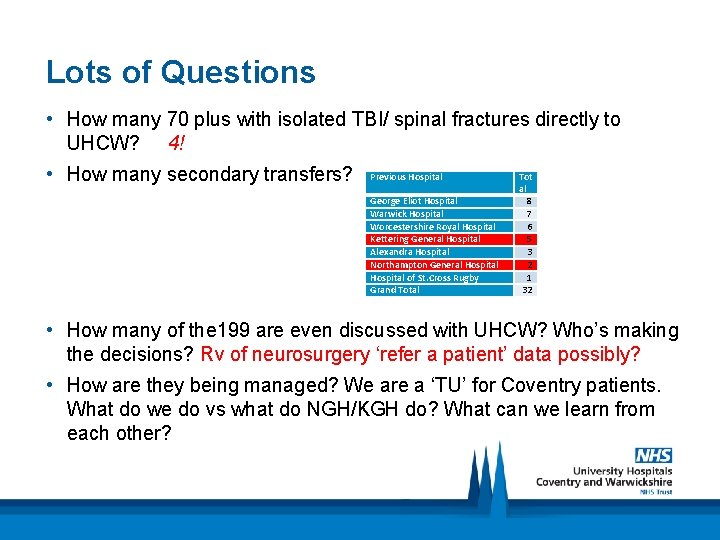 Managing older patients with isolated brain injuries or
