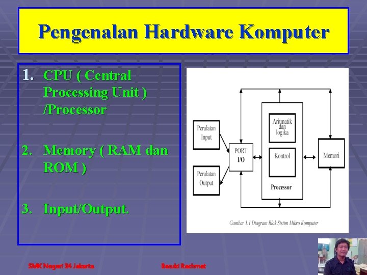 Merakit Komputer Mudah Cepat Di Susun Oleh Basuki