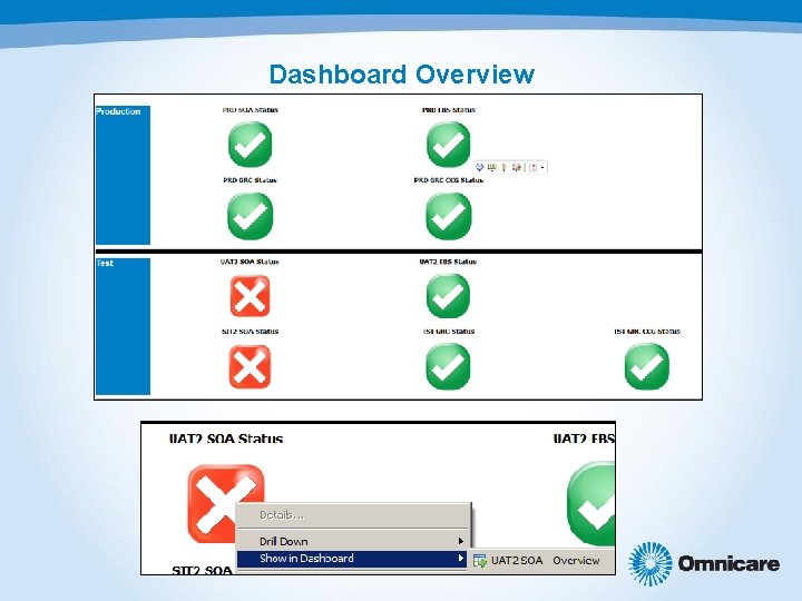 Middleware Monitoring Using Dynatrace Plugins By Todd Ellis