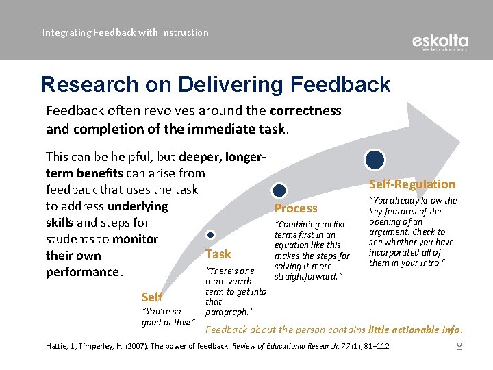 STUDENT FEEDBACK SESSION 2 Integrating Feedback with Instruction