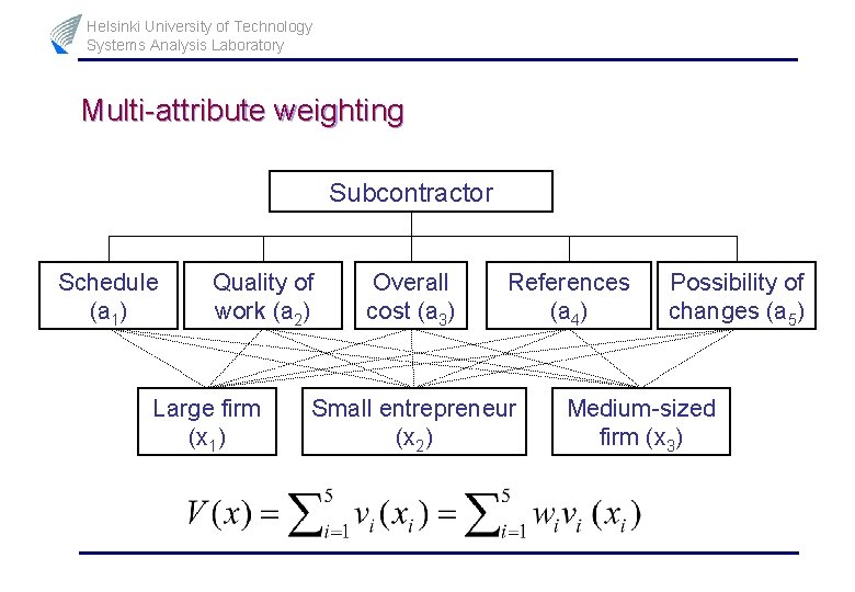 Helsinki University of Technology Systems Analysis Laboratory RICH