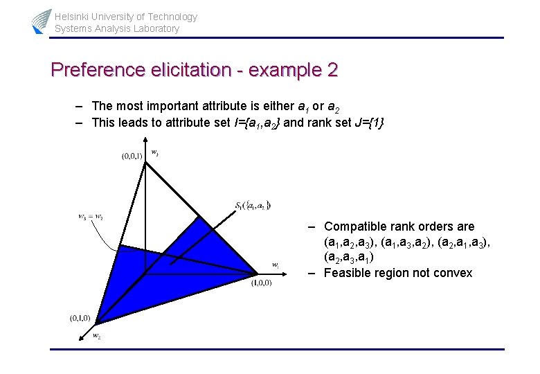 Helsinki University of Technology Systems Analysis Laboratory RICH