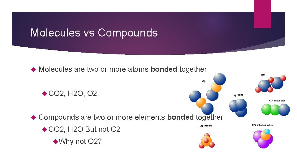 Atoms Elements Molecules Compounds Bonding BIO CHEMISTRY UNIT