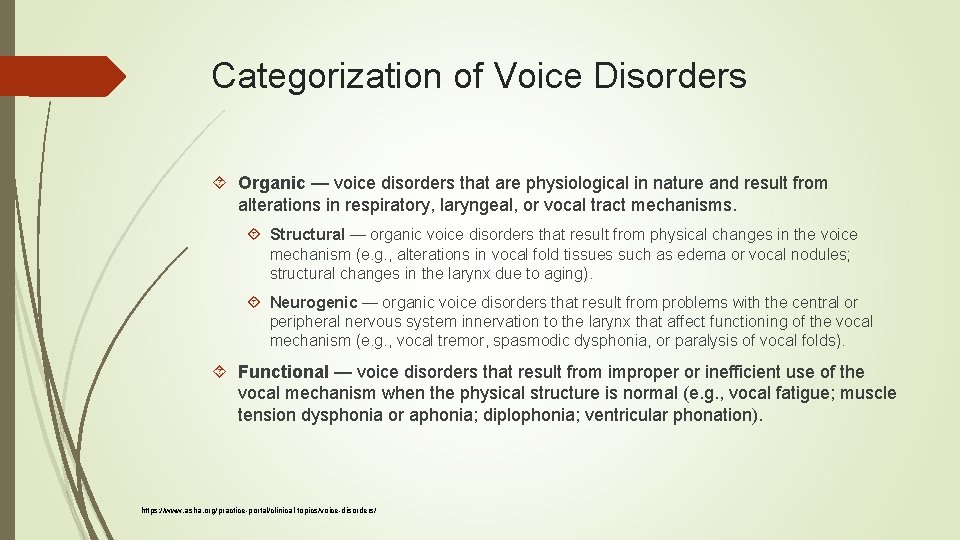 Voice Disorders SpeechLanguage Impaired Disability Awareness Training ...