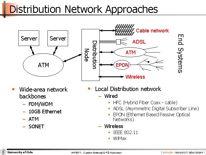INF 5071 Performance in Distributed Systems Distribution Part