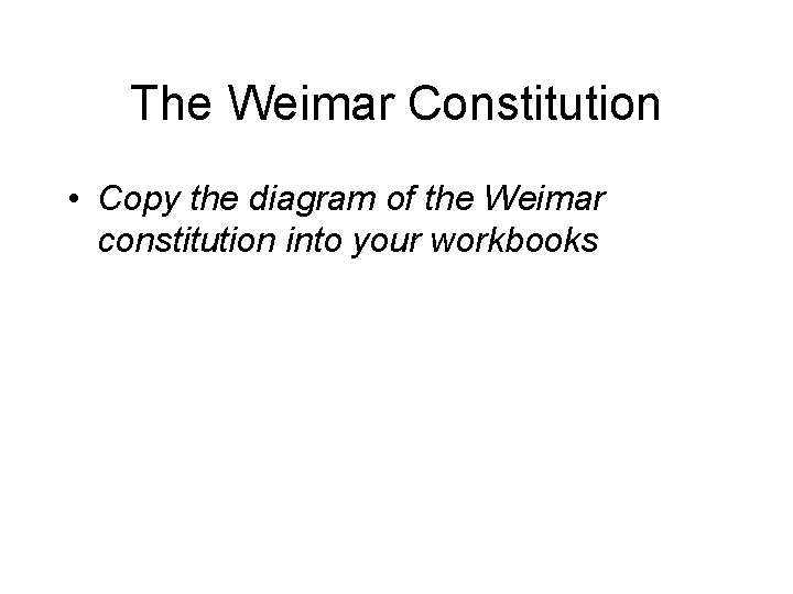 Weimar Republic Germany 1918 1929 End of World