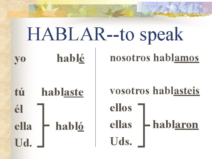 Preterite of Regular Verbs Realidades 2 Preterite Verbs