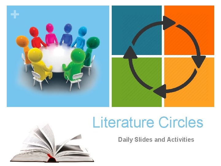 Literature Circles Daily Slides and Activities Day 1